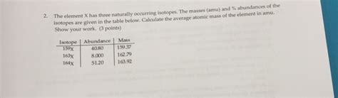 Solved The Element X Has Three Naturally Occurring Isotopes Chegg Com