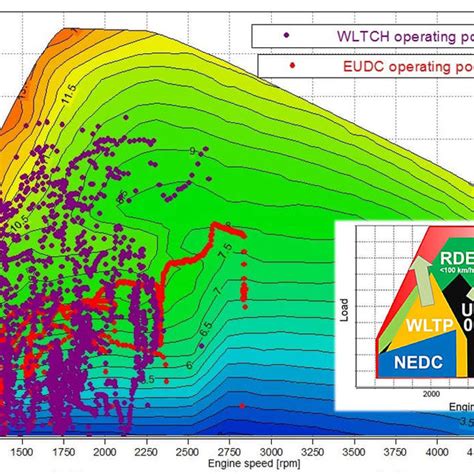 Pure Pursuit Algorithm 2 Download Scientific Diagram