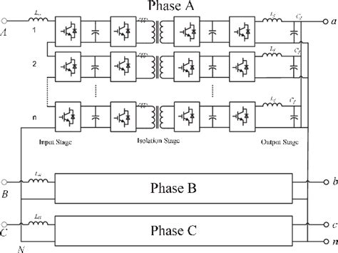 Figure 1 From Fault Tolerant Design For Cascaded H Bridge Multi Level Converter Based Electronic