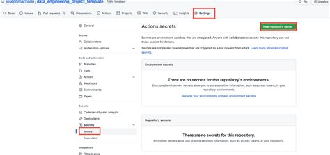 Build Data Engineering Projects With Free Template · Start Data