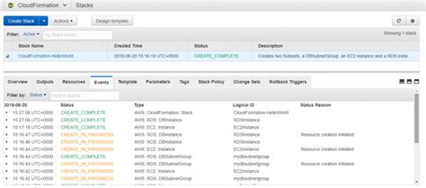 AWS CloudFormation Tutorial LearnoVita