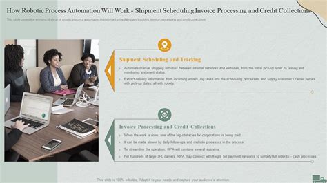F629 Logistics Management Steps Delivery And Transportation How Robotic Process Automation Will