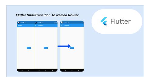 flutter slidetransition to named route by ali akgol medium