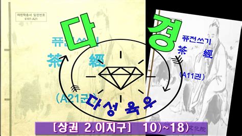 다경3 이지구 10영 18계 [동양고전퓨전 쓰기] Youtube