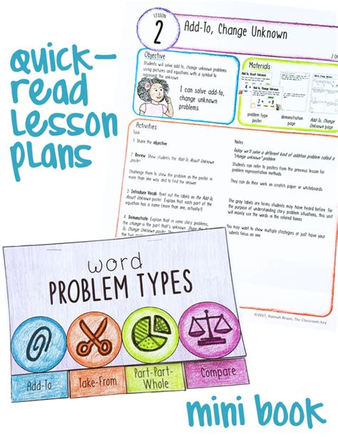 Word Problem Types The Classroom Key