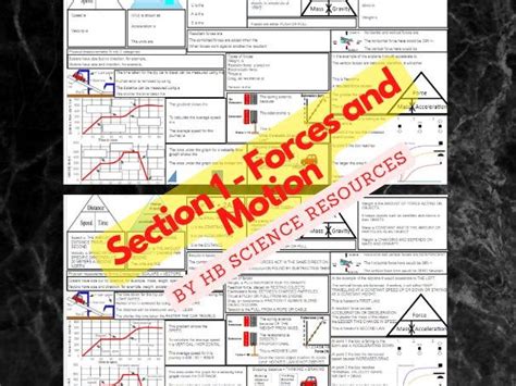 Section 1 Forces And Motion Revision Poster Physics Combined Igcse