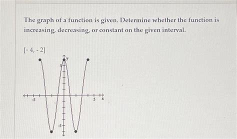 Solved The Graph Of A Function Is Given Determine Whether Chegg