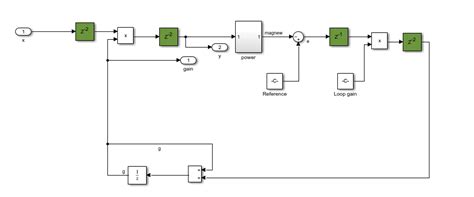 Hdl Qam Transmitter And Receiver
