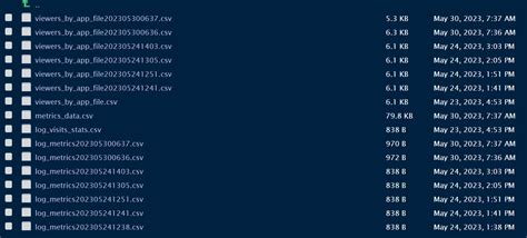 R Programmatically Delete The Earlies Data Files From The Data Folder