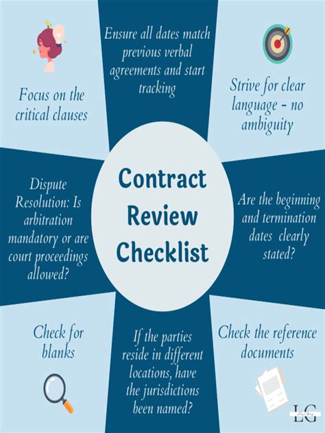 Contract Review Checklist Pdf