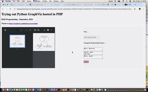Python Graphviz Via Php On Almalinux Permissions Tutorial Robert