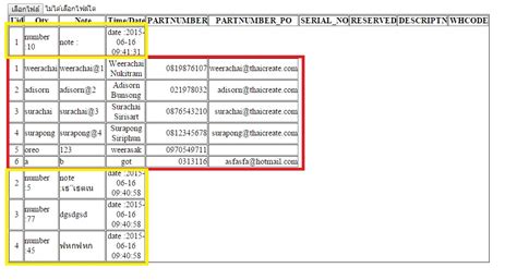 ช่วยที่ครับ ดึงข้อมูลจาก 2 ที่ แล้วเอามาแสดงรวมกันในตารางเดียว