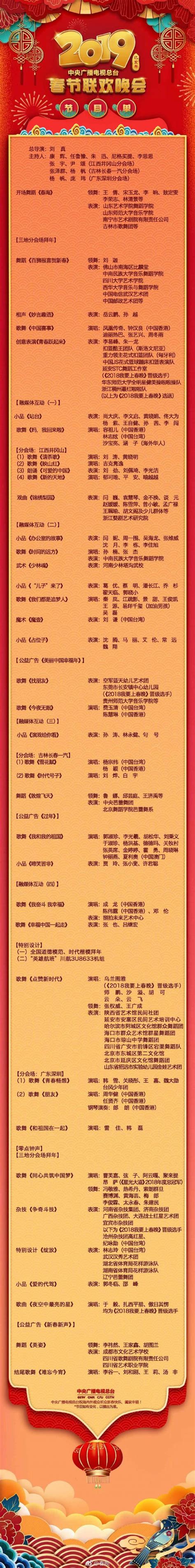 2019春晚精彩回放：葛优小品 刘谦魔术无忧资讯
