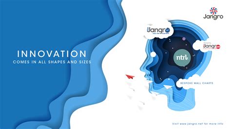 Innovation Header 01 Jangro Blog