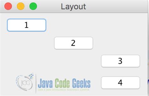 Java Swing Layouts Example Java Code Geeks