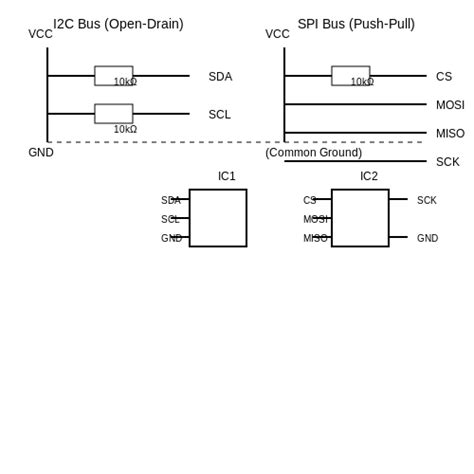 Pull Up Resistors Tutorials On Electronics Next Electronics