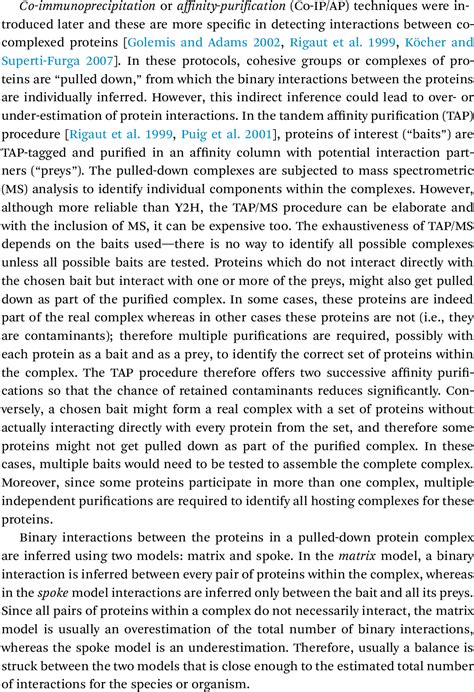 Table 1 2 From Computational Prediction Of Protein Complexes From Protein Interaction Networks