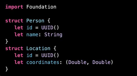 Bad Practice Not Using Phantom Types — Swift With Vincent