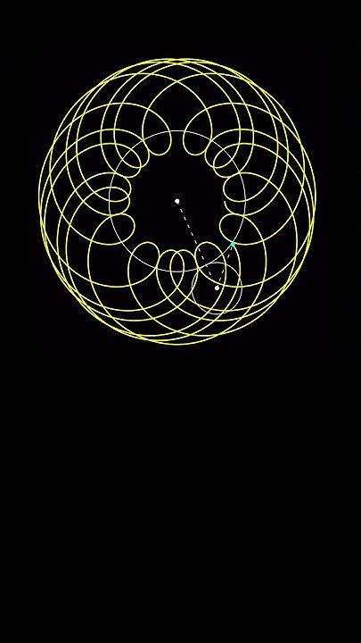 Prolate Epicycloid Animation Spirograph Code For The Animation In