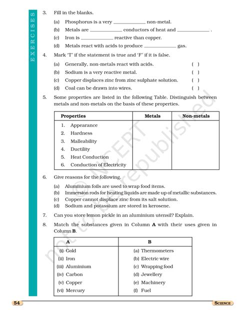 Ncert Book Class 8 Science Chapter 4 Materials Metals And Non Metals