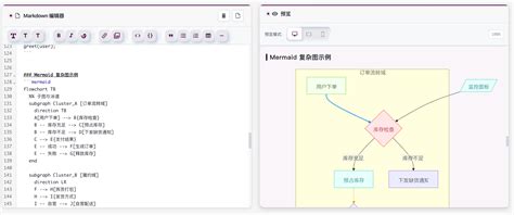 Github Xiaoboxmdeditor Modern Md Editor 是一款面向创作者与内容团队的「高颜值 Markdown 编辑器 社交平台发布器」。它以极致的界面与