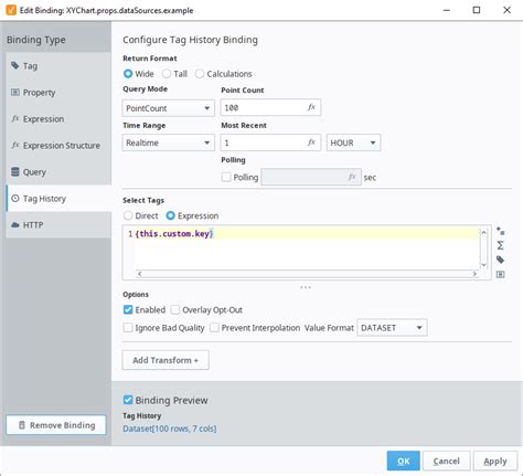 how to modify xy chart tag history binding based on dropdown selection ignition inductive