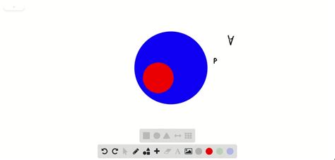 SOLVED Construct A Valid Argument Based On The Euler Diagram Shown Numerade