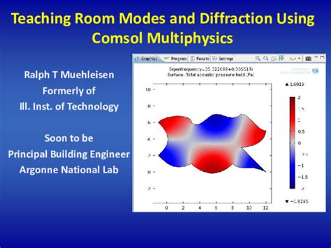 pdf teaching room modes and diffraction using comsol multiphysics