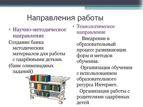 Проектирование индивидуальной траектории развития учащихся проявляющих интерес к предметам
