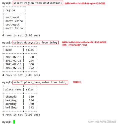 MySQL数据库高级SQL语句图文详解
