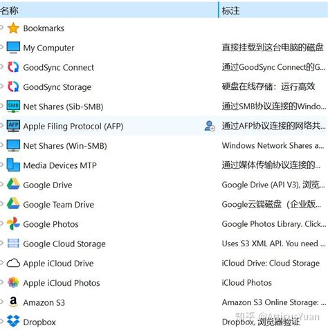 使用goodsync跨网盘同步文件 知乎
