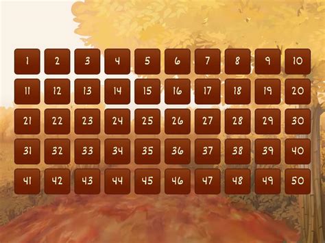 Second Conditional Open The Box