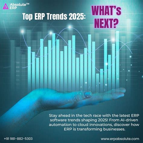 Absolute Erp On Linkedin Erpsoftware Absoluteerp Erp Erptrends Erpsolution Clouderp
