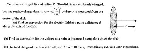 Solved Consider A Charged Disk Of Radius R The Disk Is Not Chegg