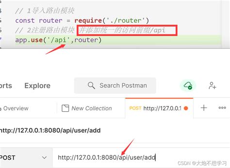 5、express路由和express中间件express Router Csdn博客