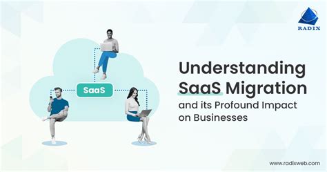 SaaS Migration How Does It Boost Productivity In The Business World