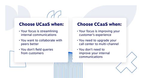 10 Best Ccaas Providers For Contact Centers In 2025