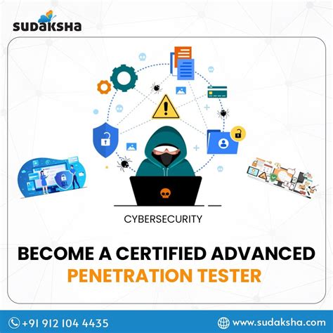 Sudaksha Ed On Linkedin Sudakshaeducation Capt Cybersecurity