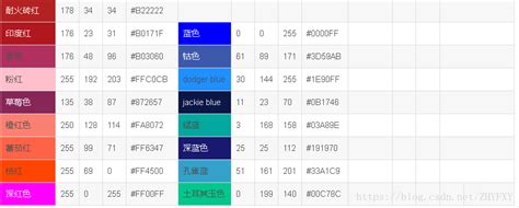 常用颜色rgb 大理石的rgb数值是什么 Csdn博客
