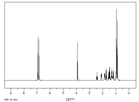 4β Propyl 1α Cyclohexanecarboxylic Acid 4 Butoxyphenyl Ester 67589 41 7 1h Nmr Spectrum