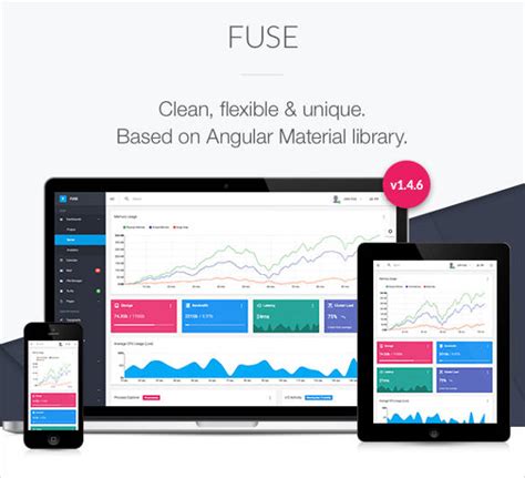 13 angularjs website templates and themes