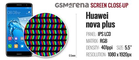 Huawei Nova Plus Review Renovation Display Battery Life Connectivity