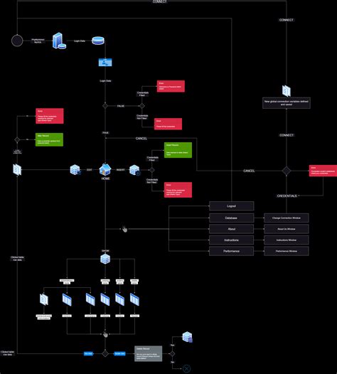 Github Cosmohacker Laboratory Work Library Library The Reader Places An Order For The Book