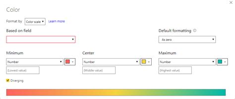 Solved Set Conditional Formatting Colors Using Json Theme Microsoft