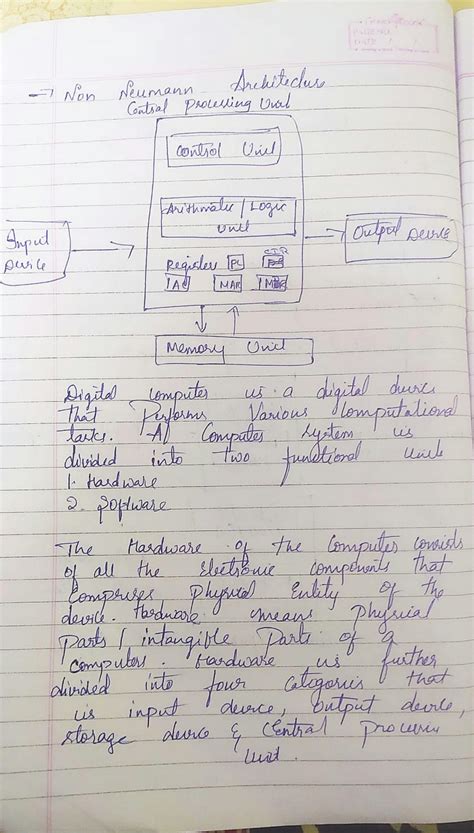 Solution Bangalore University Nep Computer Architecture Chapter 2 Structure Of Computer 2nd Sem