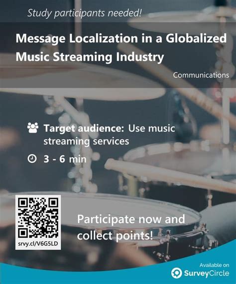 Message Localization Rsurveycircle