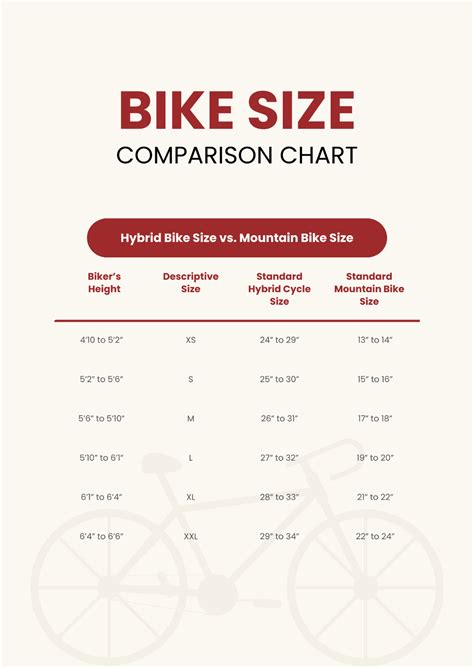 Trek Bikes Frame Sizing Chart Infoupdate Org