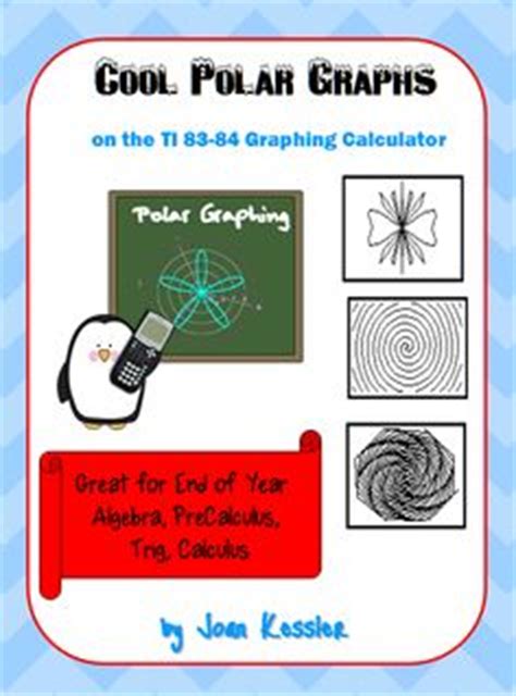 Make Hundreds Of Cool Polar Graphs Based On The Examples Includes Sample Pictures With