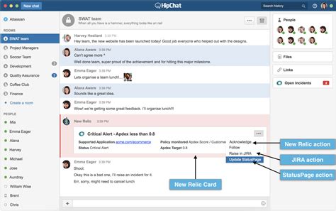 About Hipchat Connect