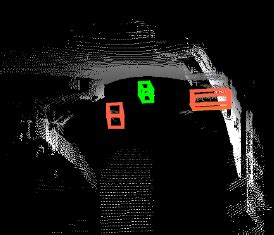 BEVFusion Errors With Different Lidar Configuration Issue NVIDIA AI IOT Lidar AI